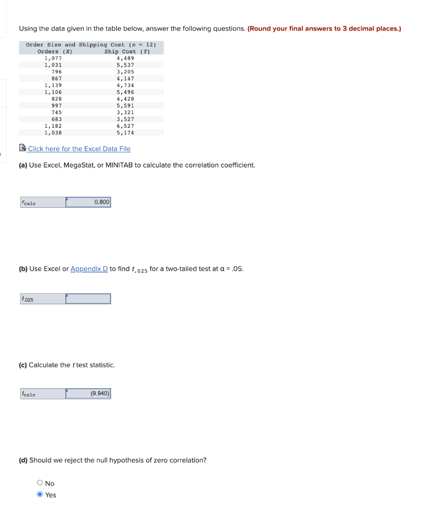 Solved Using the data given in the table below, answer the | Chegg.com