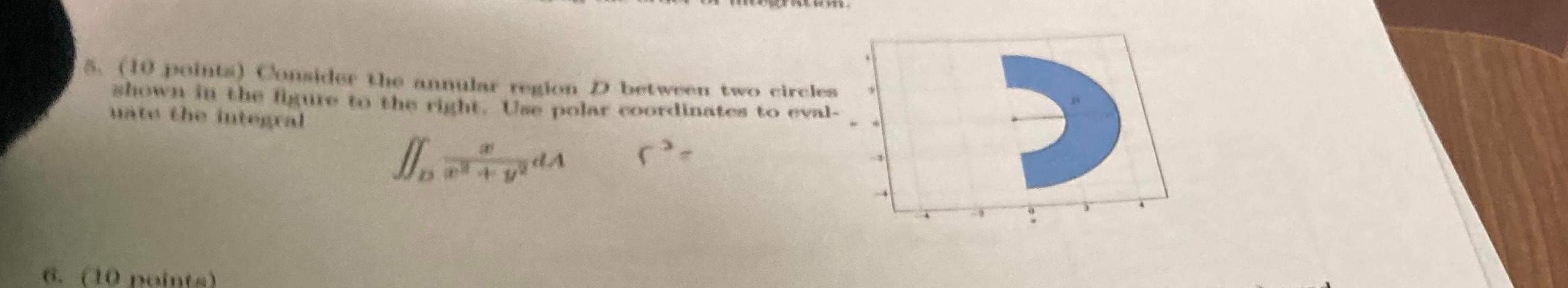 Solved (10 points) Consider the annular region D between two | Chegg.com