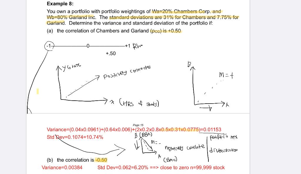 Solved Example 8: You own a portfolio with portfolio | Chegg.com