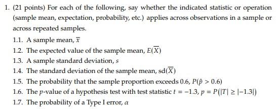Solved 1. ( 21 points) For each of the following, say | Chegg.com
