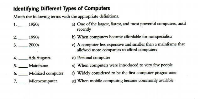 Solved 2. Identifying Different Types of Computers Match the | Chegg.com