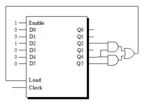 Solved Determine the output sequence of the counter. (6-bit | Chegg.com