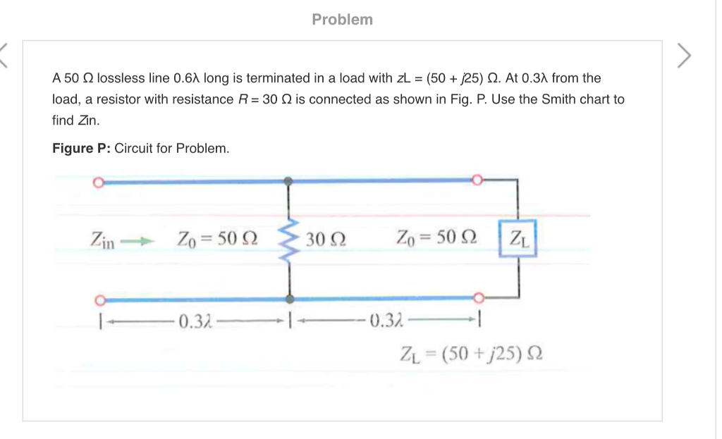 Solved Problem A 50 Ω lossless line 0.6λ long is terminated | Chegg.com