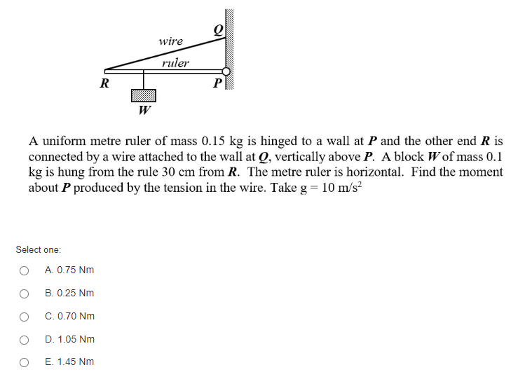 Solved 2 wire ruler R P A uniform metre ruler of mass 0.15 | Chegg.com