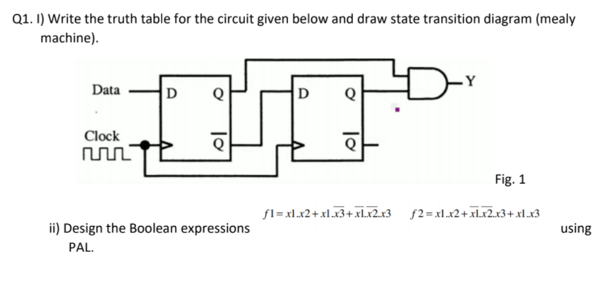 Solved Q1. 1) Write the truth table for the circuit given | Chegg.com