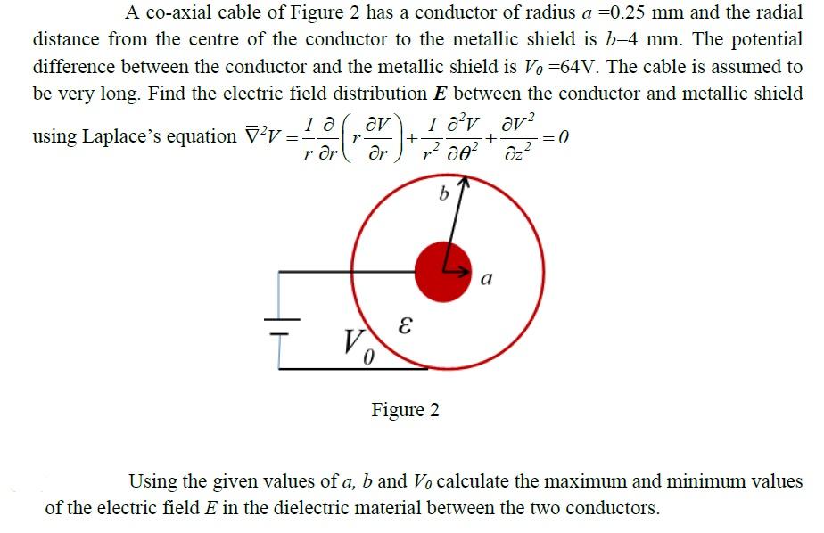 Solved A co-axial cable of Figure 2 has a conductor of | Chegg.com