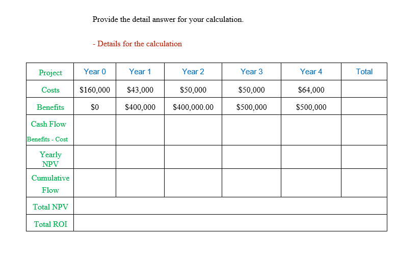 a) Calculate the NPV assuming 10% discount rate | Chegg.com