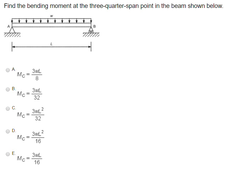 Solved Find the bending moment at the three-quarter-span | Chegg.com