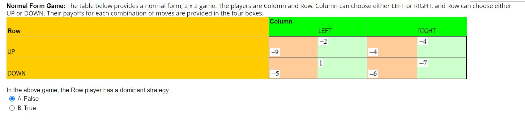Solved In the above game, the Row player has a dominant | Chegg.com