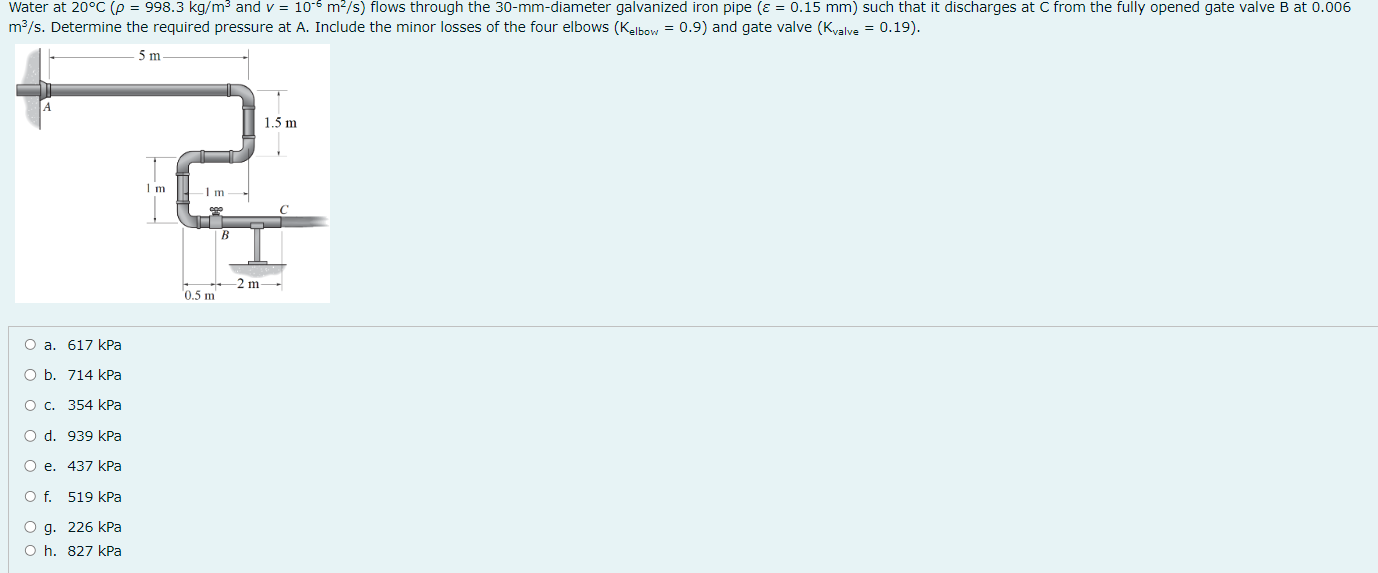 Solved m3/s. Determine the required pressure at A. Include | Chegg.com