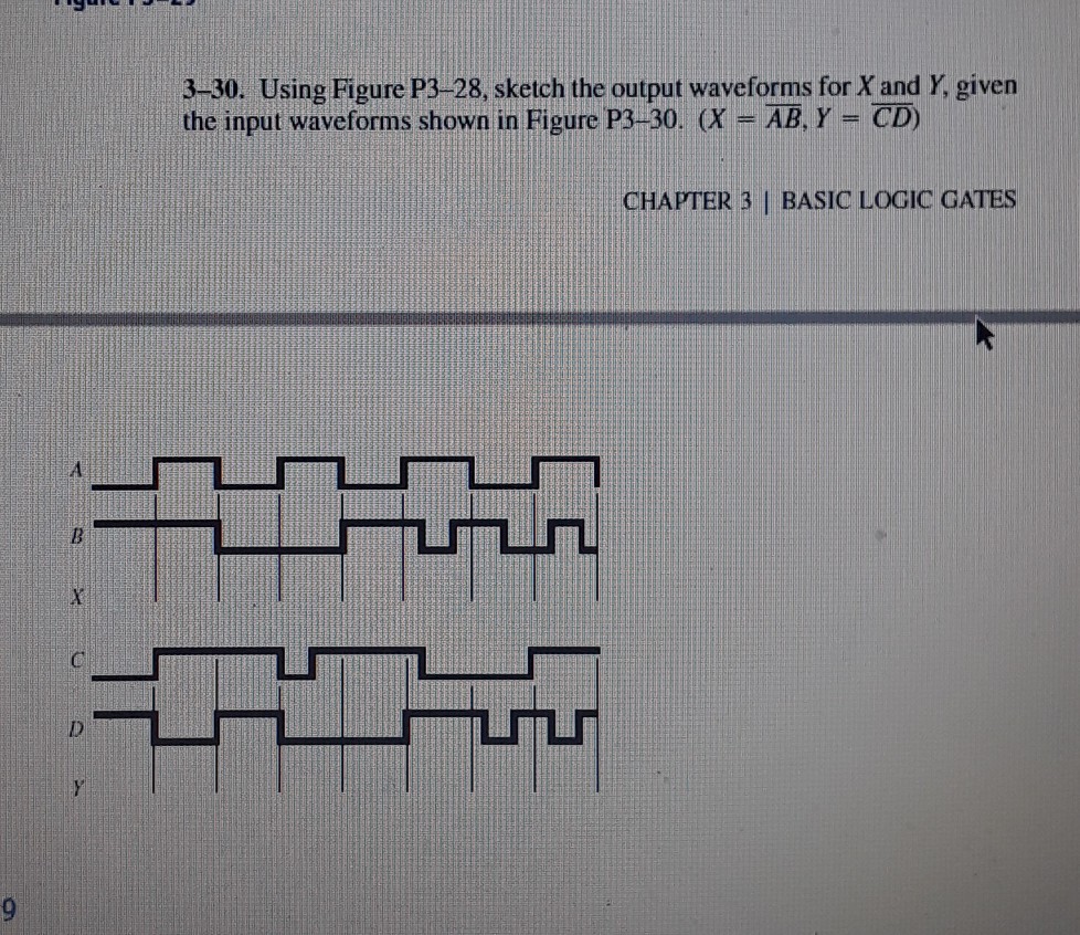 Solved 3-30. Using Figure P3-28, sketch the output waveforms | Chegg.com