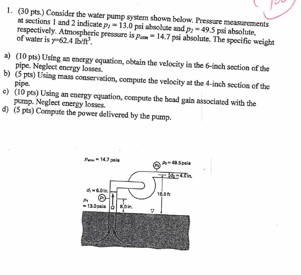 Solved (30 pts.) Consider the water pump system shown below. | Chegg.com
