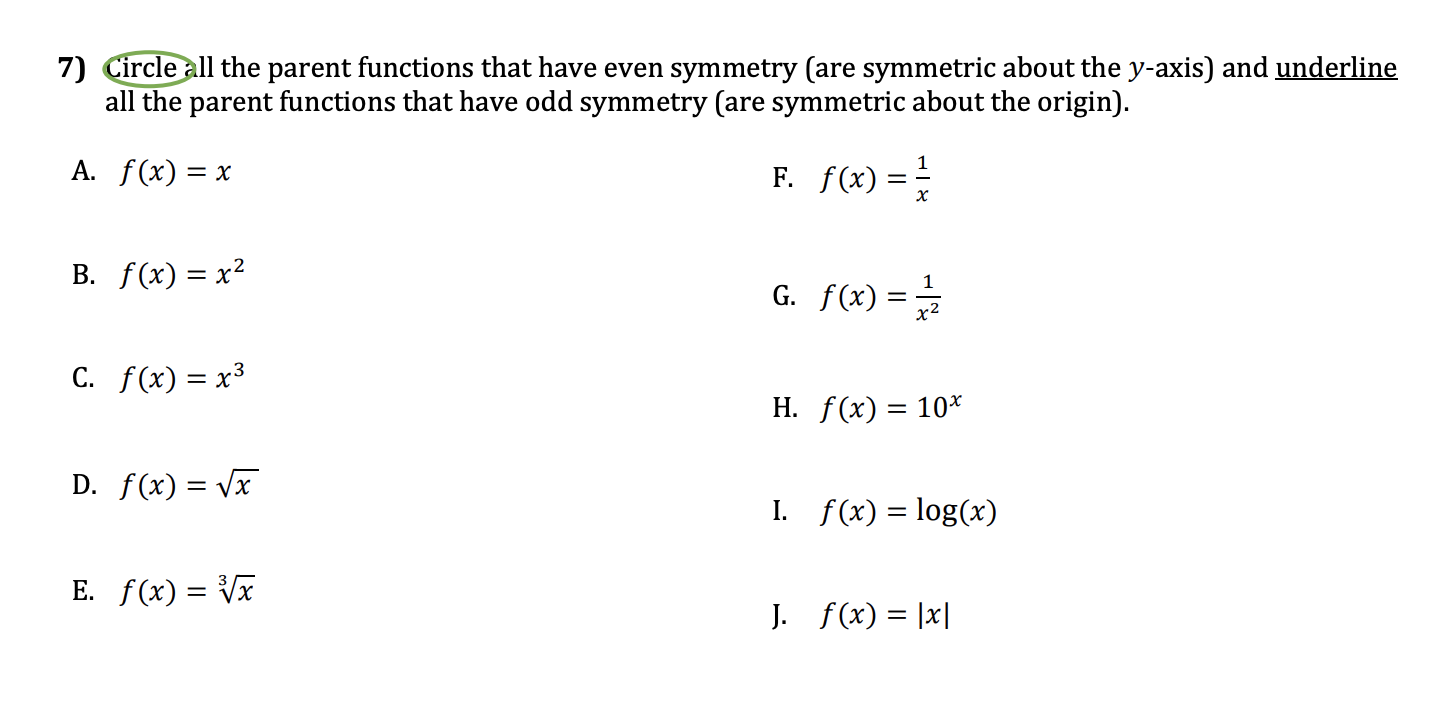 Solved 7) Circle all the parent functions that have even | Chegg.com
