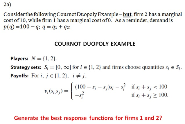2a) Consider the following Cournot Duopoly Example - | Chegg.com