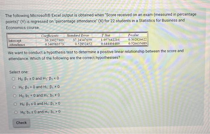 Solved The following Microsoft Excel output is obtained when | Chegg.com