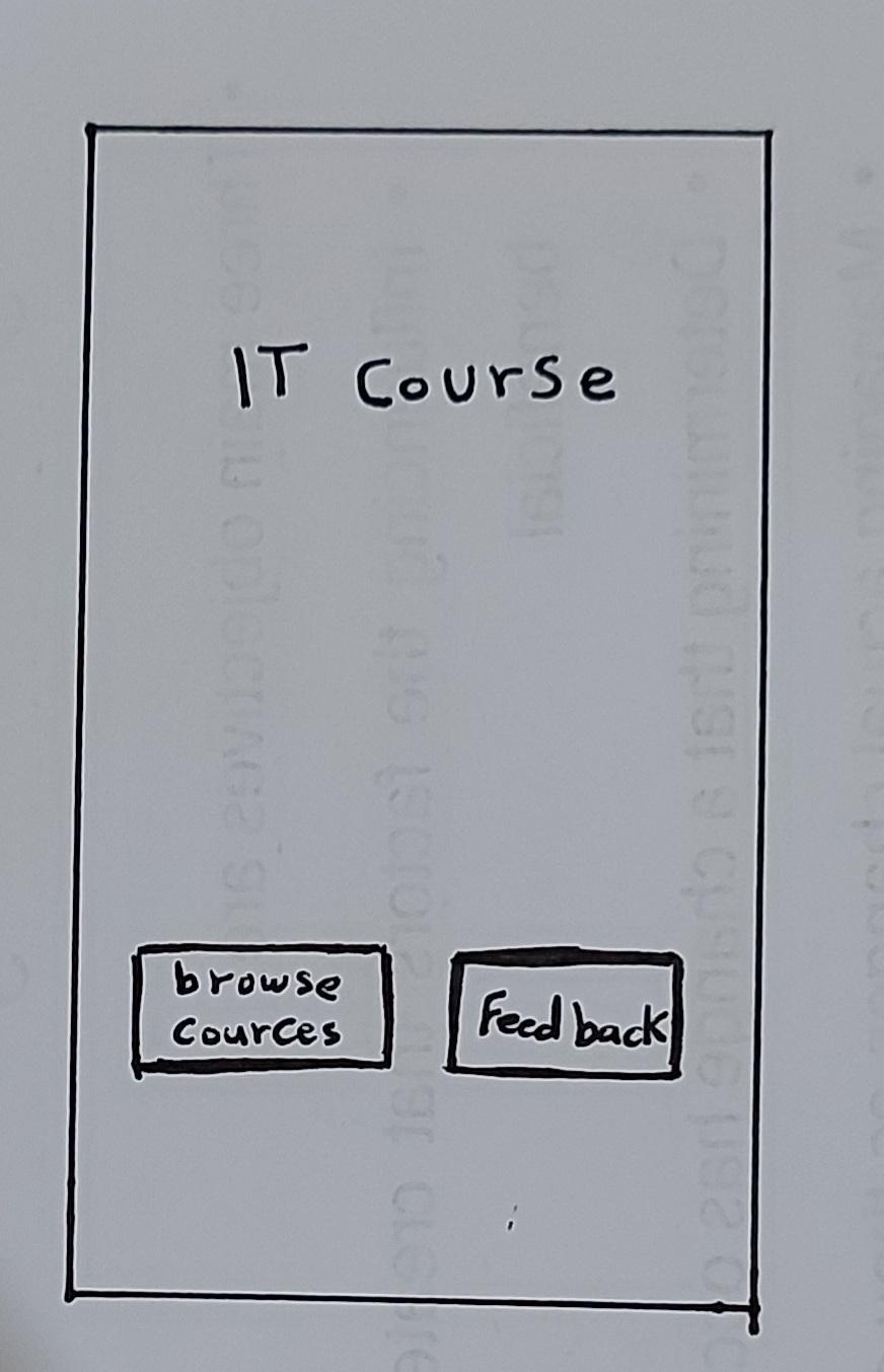 Solved I want the java code of android studio for mobile | Chegg.com