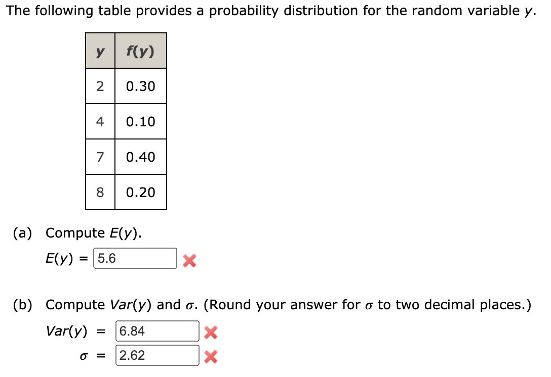 Solved The following table provides a probability | Chegg.com