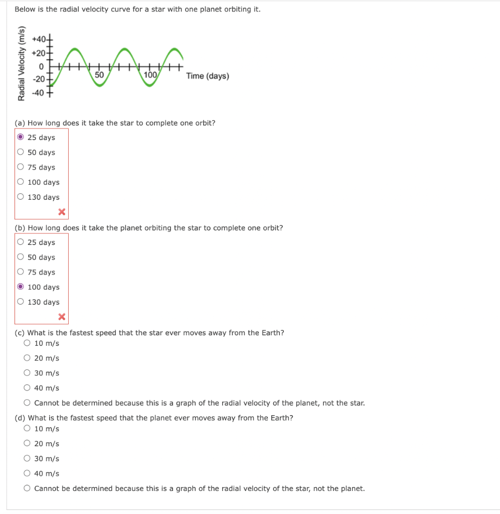 Solved Below is the radial velocity curve for a star with | Chegg.com