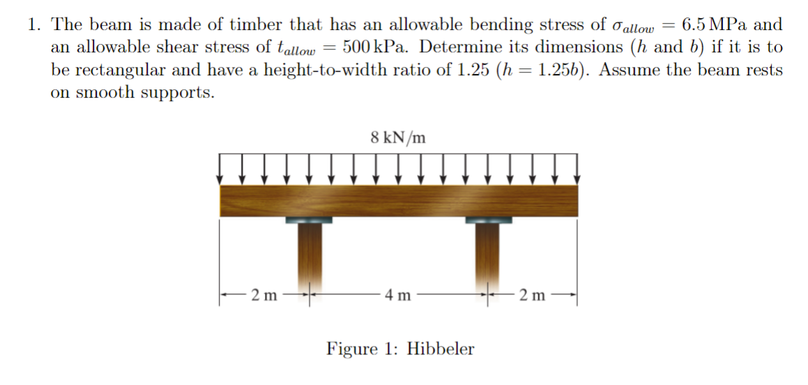 Solved 1. The beam is made of timber that has an allowable | Chegg.com