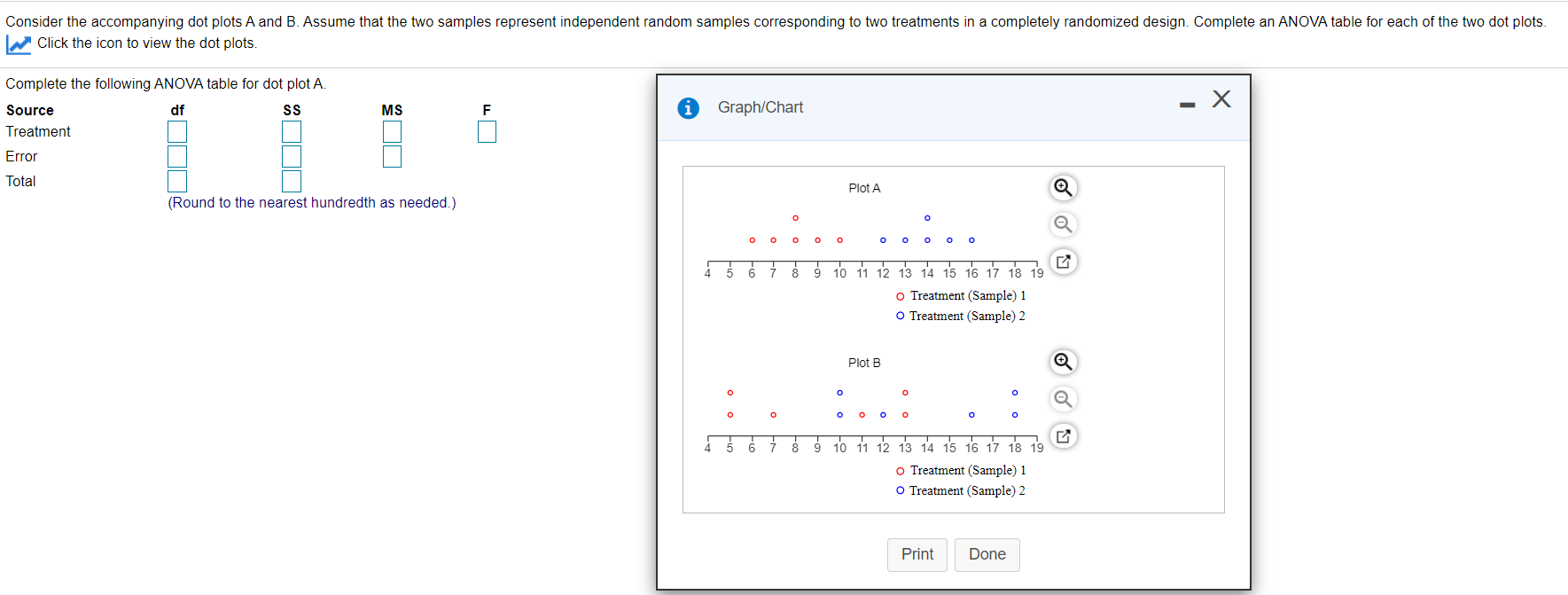 Solved Consider the accompanying dot plots A and B. Assume | Chegg.com