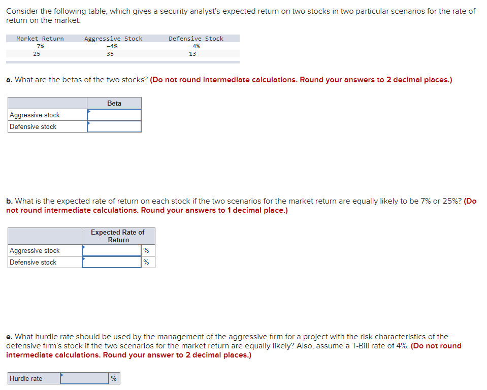Solved Consider the following table, which gives a security | Chegg.com