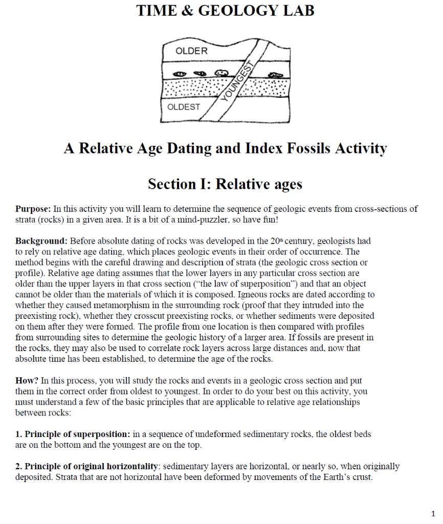 Solved TIME & GEOLOGY LAB OLDER 43 OLDEST A Relative Age | Chegg.com