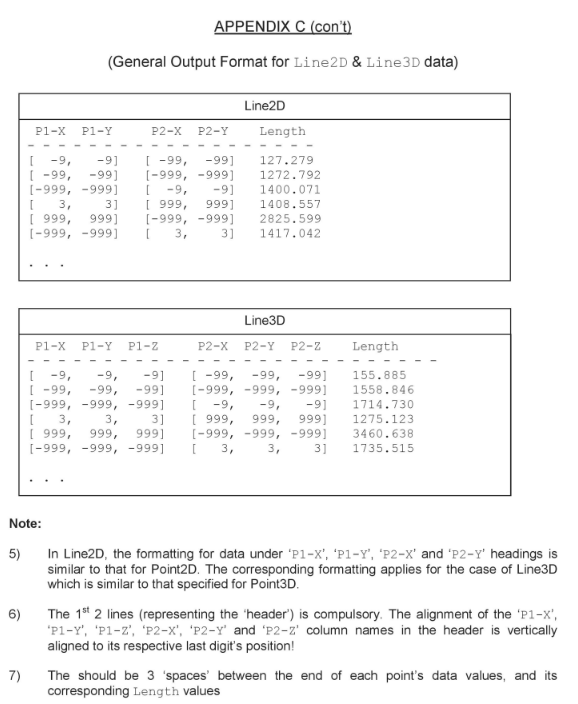 Solved Aim The objectives of this assignment includes: • | Chegg.com