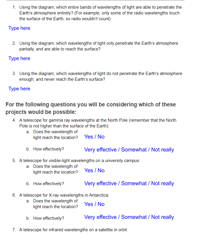 Solved Telescopes and The Earth's Atmosphere You will use | Chegg.com