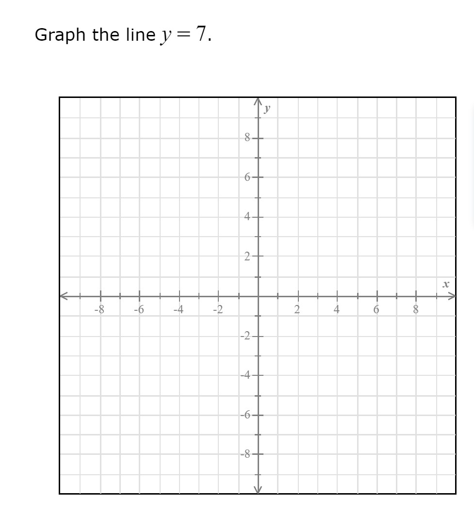 Solved Graph the line y= 7. | Chegg.com