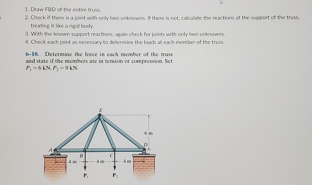 Solved 1. Draw FBD of the entire truss, 2. Check if there is | Chegg.com