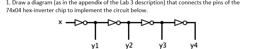 Solved 1. Draw a diagram (as in the appendix of the Lab 3 | Chegg.com