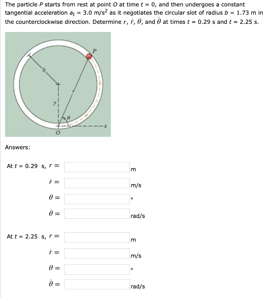 Solved The particle P starts from rest at point O at time t | Chegg.com