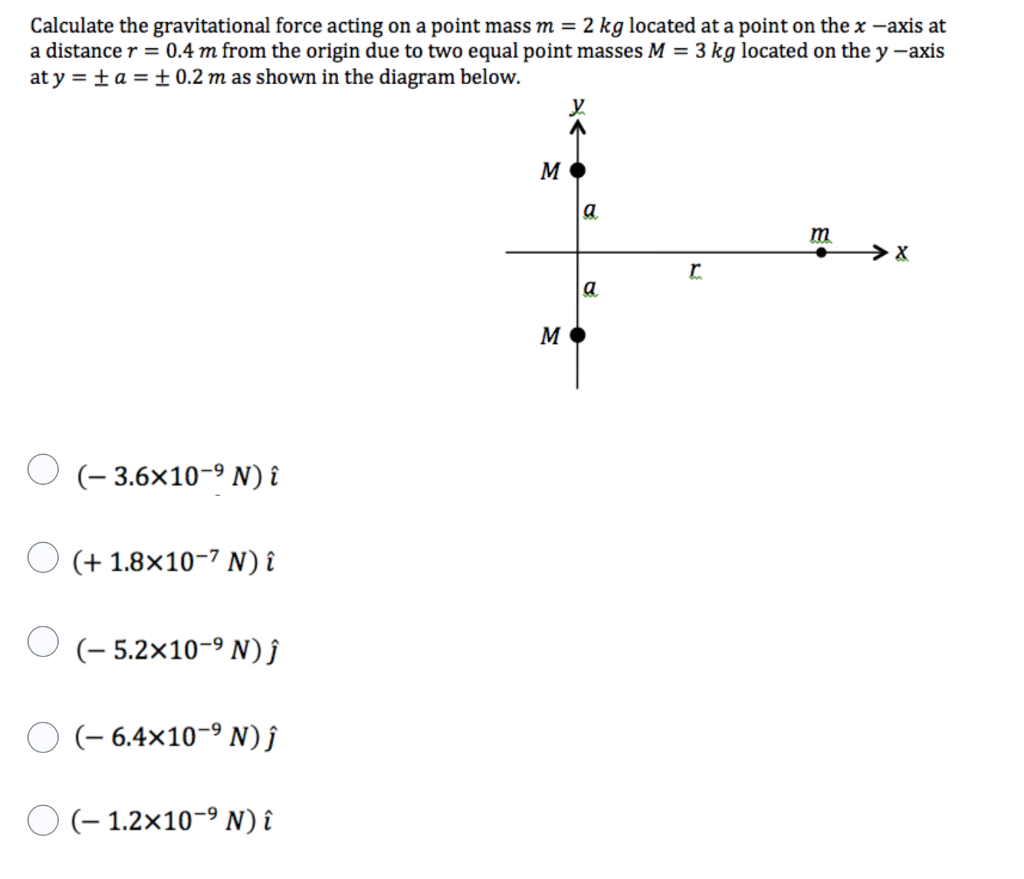 Solved Calculate The Gravitational Force Acting On A Point
