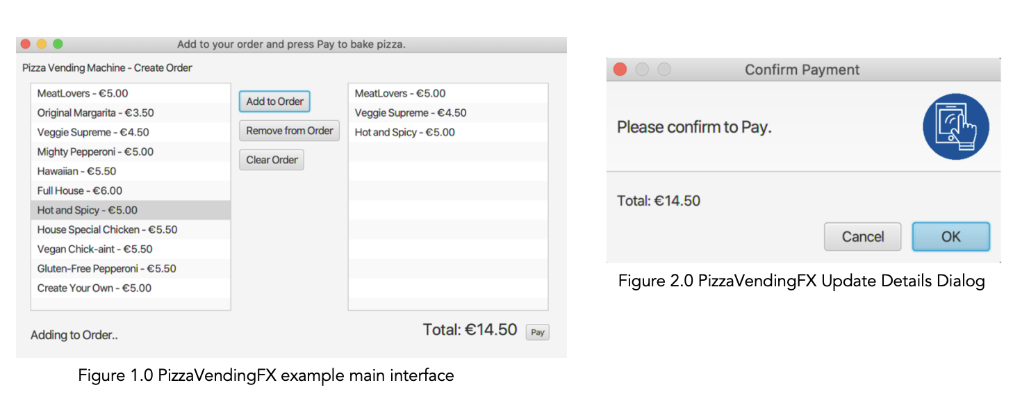 Solved Create a user interface in JavaFX code for the | Chegg.com