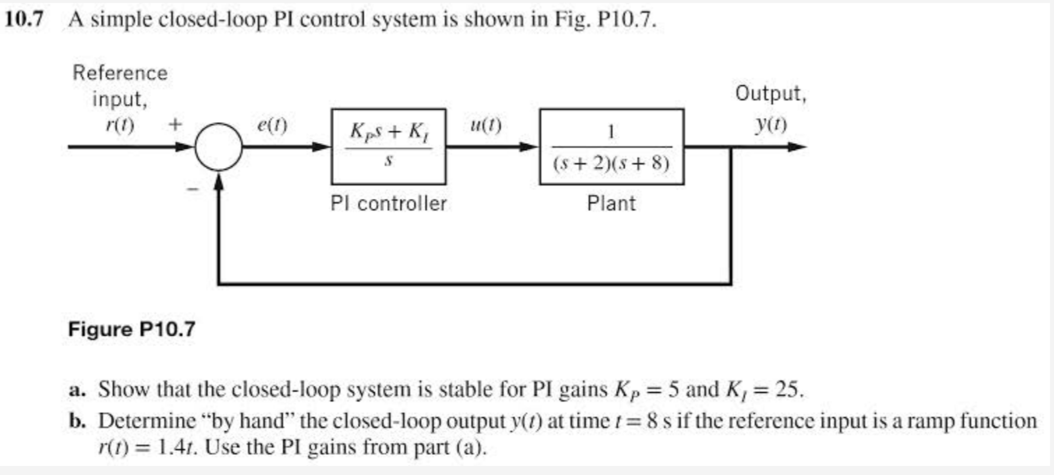 Solved 10.7 A simple closed-loop PI control system is shown | Chegg.com