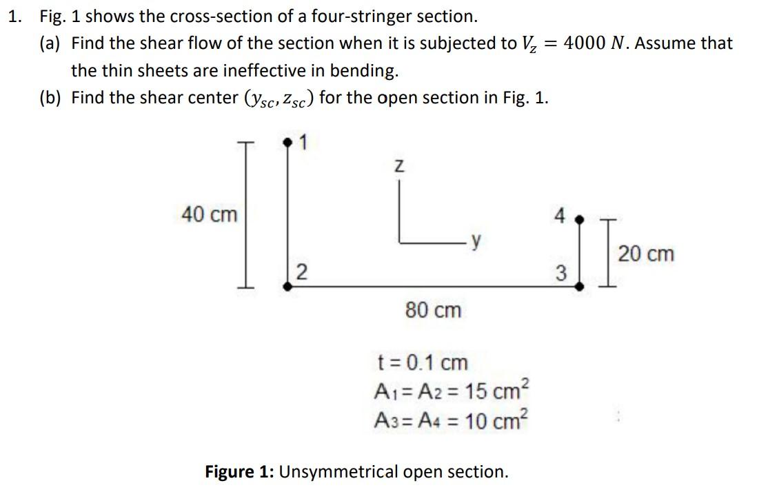 Solved 1. Fig. 1 shows the cross-section of a four-stringer | Chegg.com