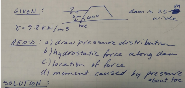 Solved Please help with Mechanics of Fluids problem: Given | Chegg.com