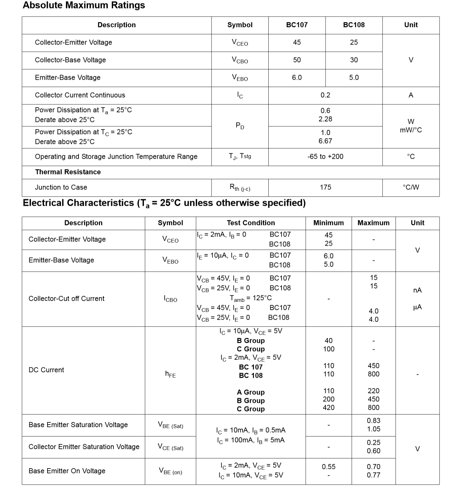 a) TRANSISTOR SWITCHING ACTION The purpose of this | Chegg.com