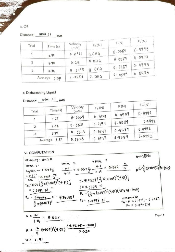 Solved Experiment No. 9 DETERMINATION OF LIQUID VISCOSITY | Chegg.com