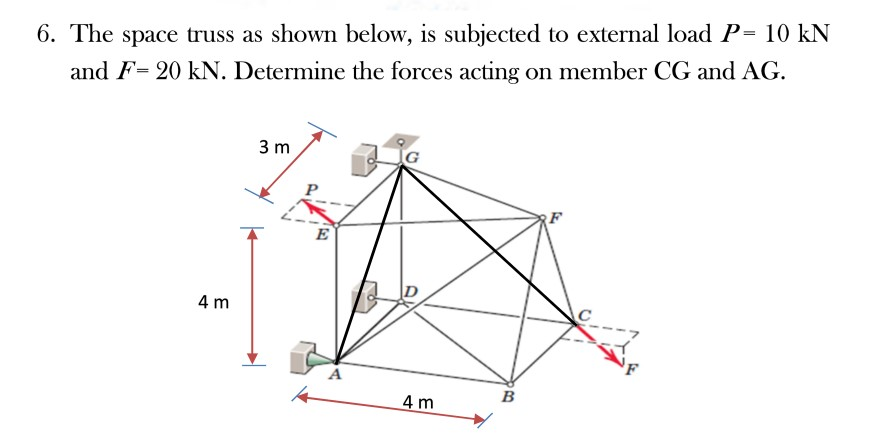 Solved 6. The space truss as shown below, is subjected to | Chegg.com