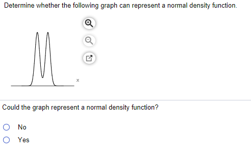 Solved Determine whether the following graph can represent a | Chegg.com