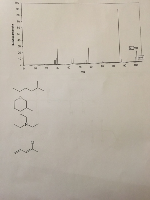 Solved Which of the following structures is consistent with | Chegg.com