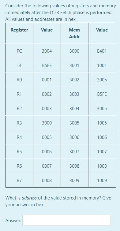 Solved Consider the following values of registers and memory | Chegg.com