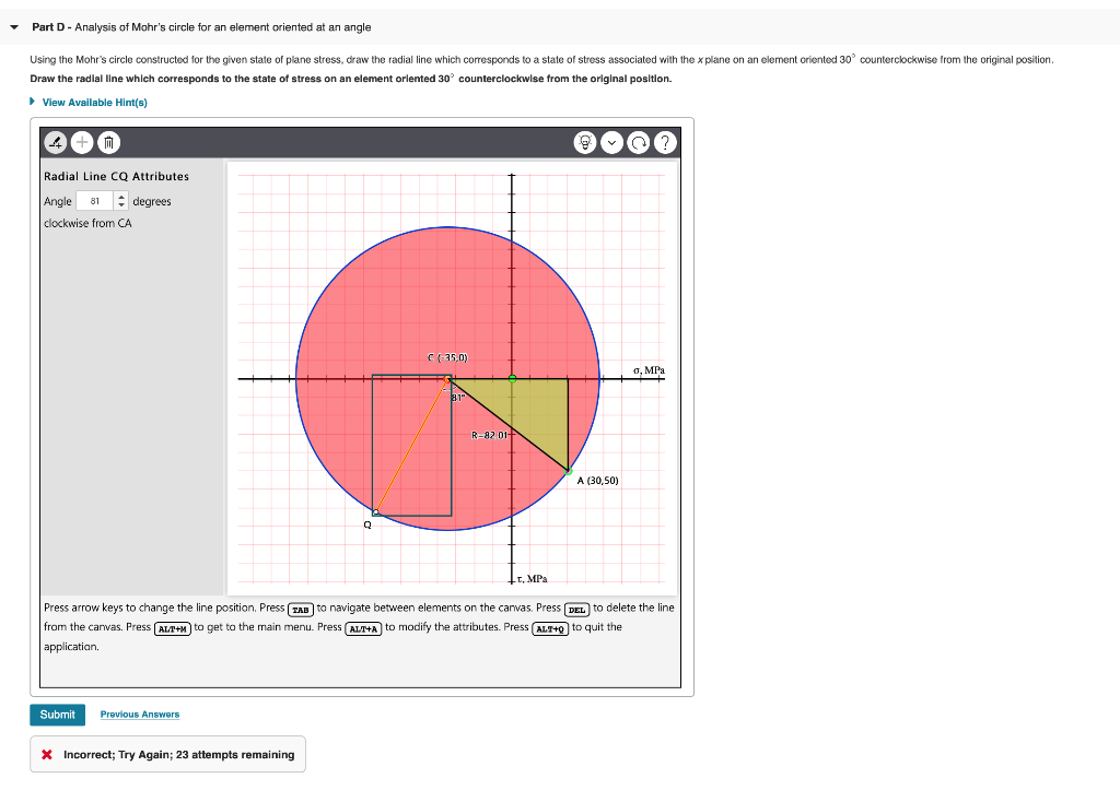 Solved Part D - Analysis of Mohr's circle for an element | Chegg.com