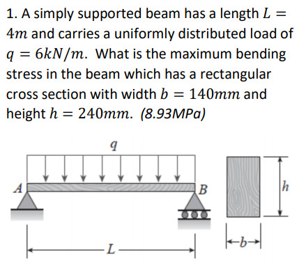 Solved 1. A simply supported beam has a length L = 4m and | Chegg.com