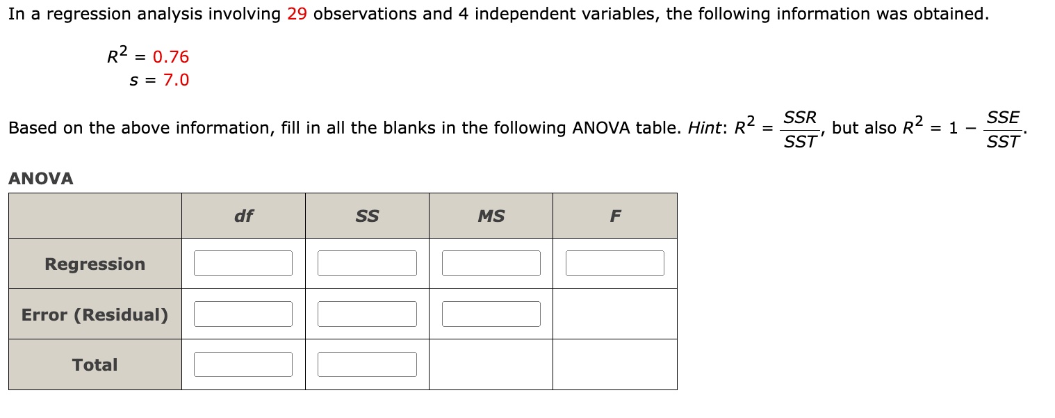 Solved In a regression analysis involving 29 ﻿observations | Chegg.com
