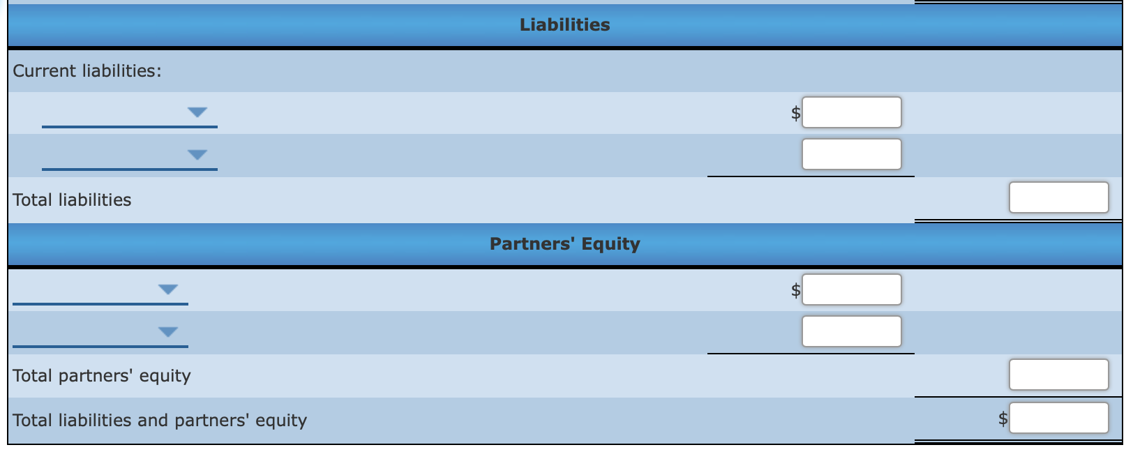 Solved Financial Statements for Partnership The ledger of | Chegg.com