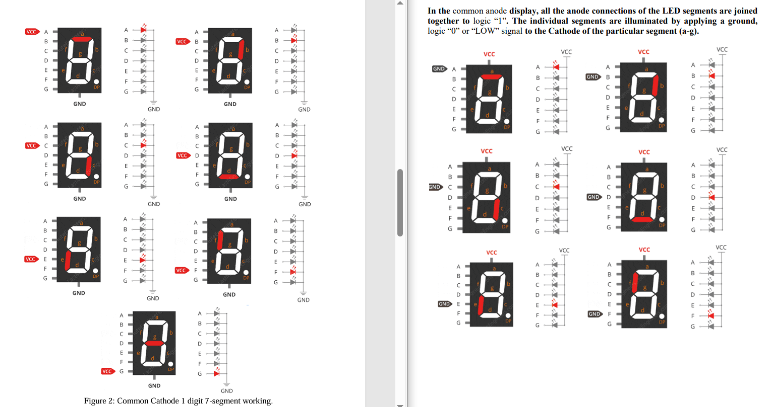 Solved 1. ﻿Write a sketch using Arduino IDE and include the | Chegg.com