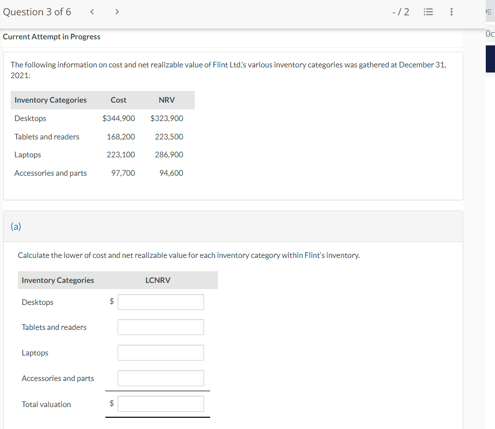 Solved Current Attempt in Progress The following information | Chegg.com