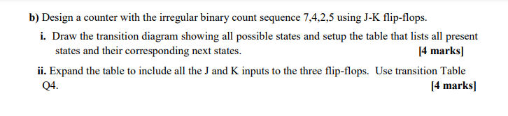 Solved b) Design a counter with the irregular binary count | Chegg.com